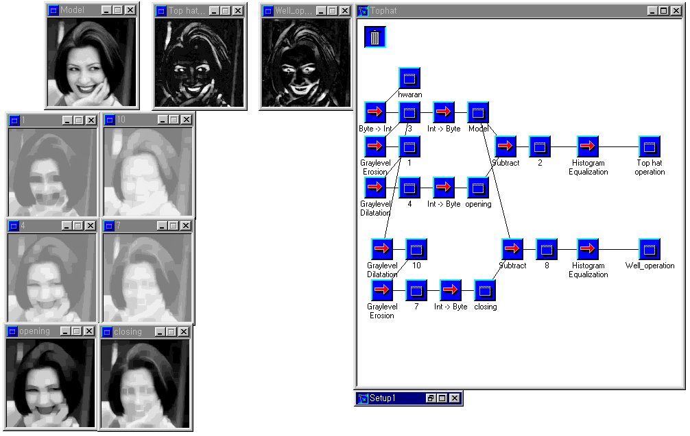 grayscale_morphology